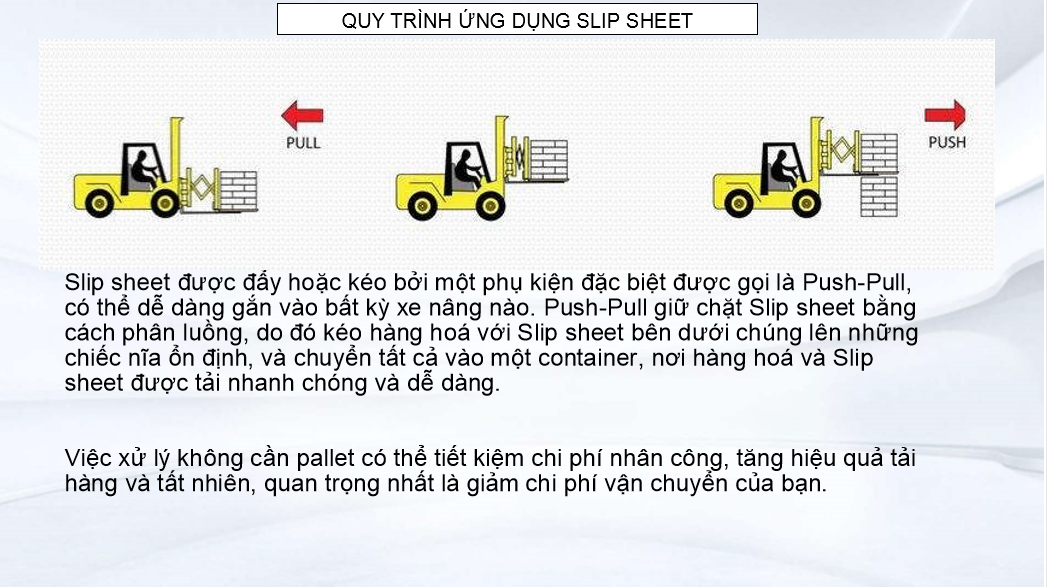 Slip Sheet Pallet là gì?